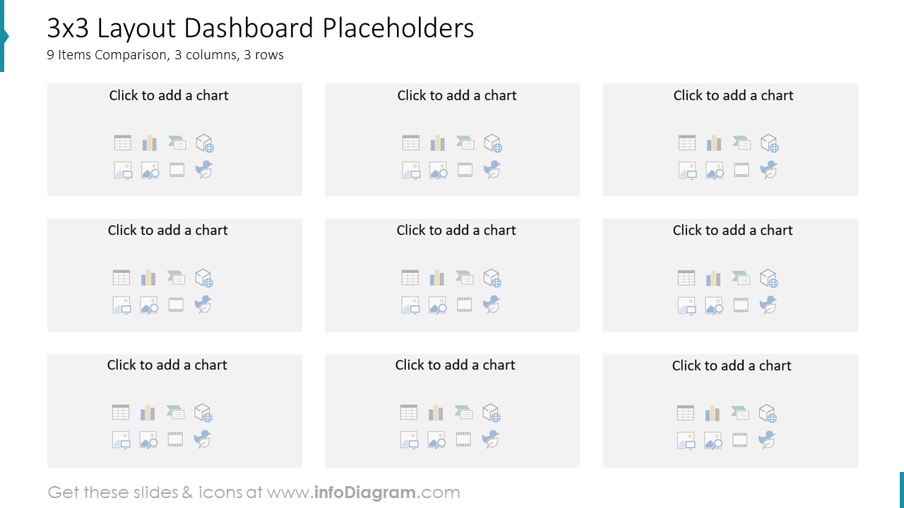 3x3 Layout Dashboard Placeholders 3x3 Layout Dashboard Placeholders