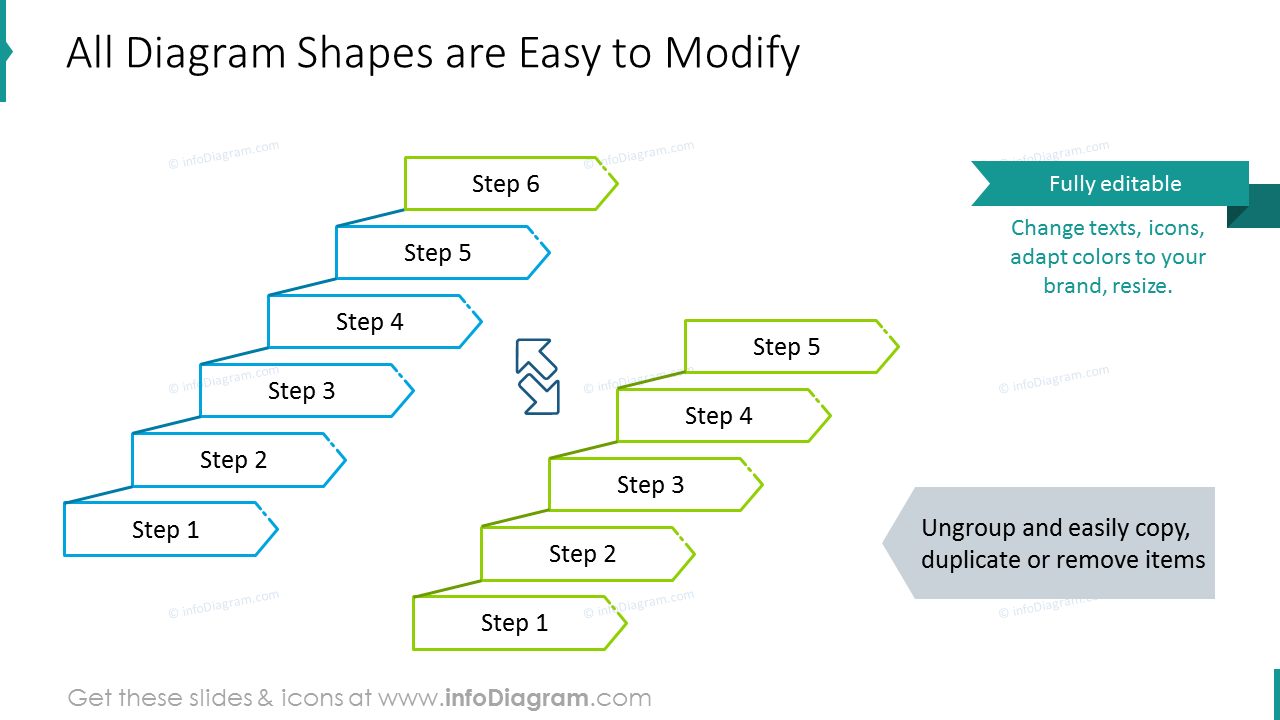 All diagram shapes are easy to modify