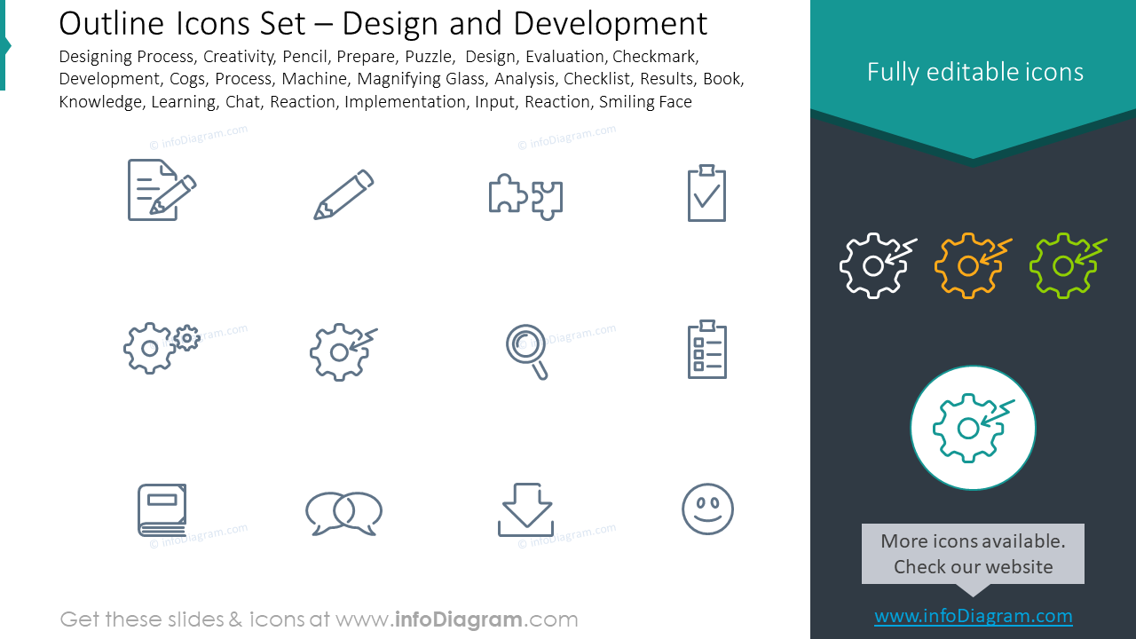 Outline icons set: process, creativity, pencil, prepare, puzzle, design
