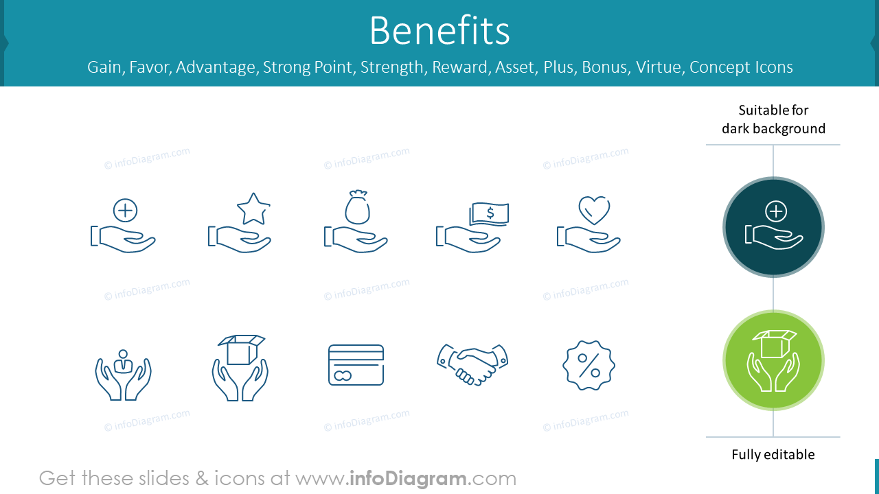 Benefits