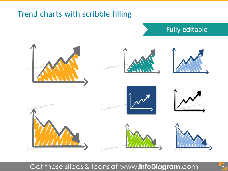 Trend charts with scribble filling