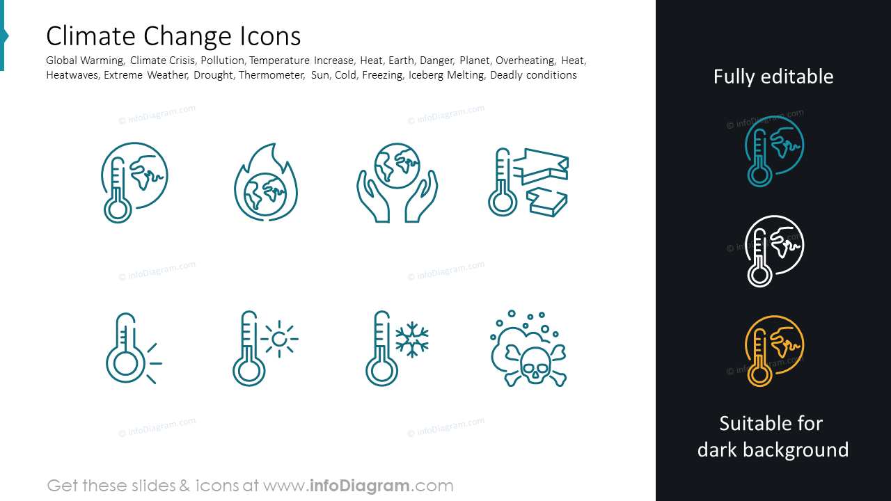 Climate Change Icons