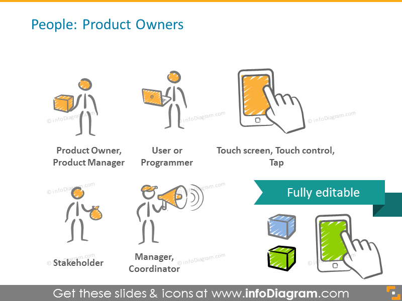 Product owners figures icons in scribble style