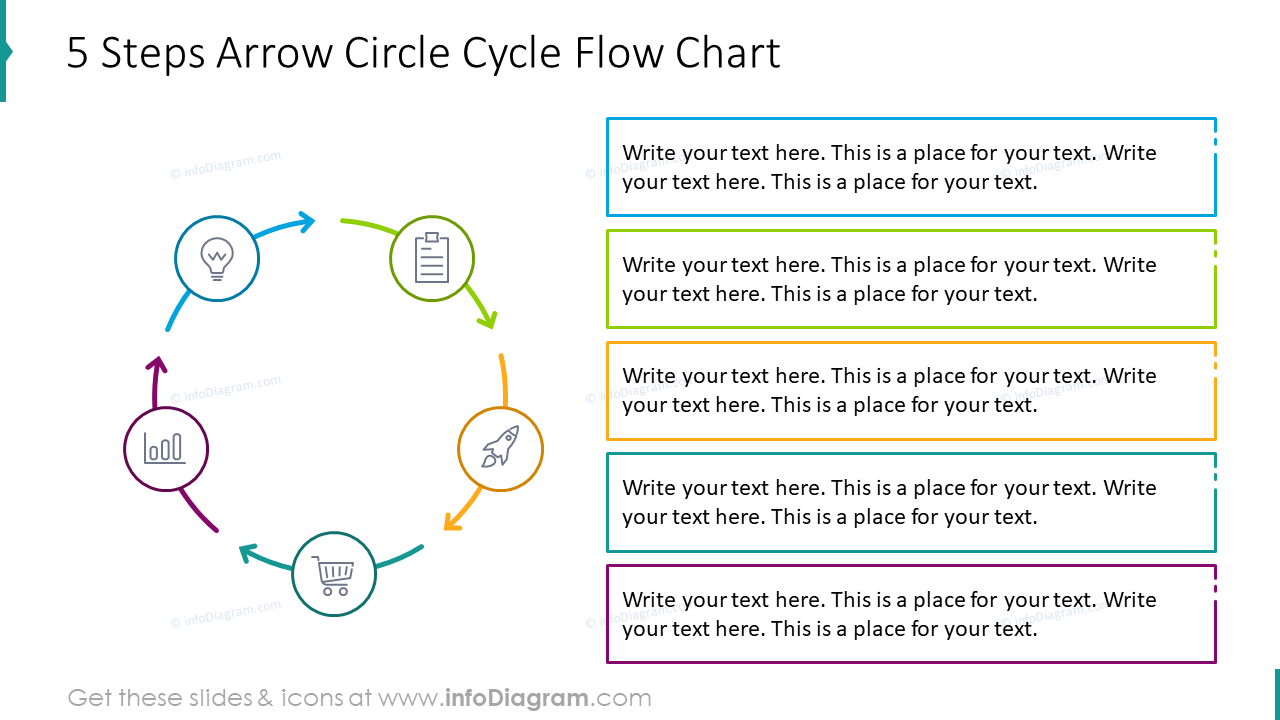 Five steps arrow circle cycle flow chart