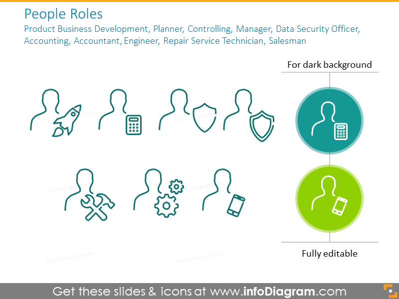 People Roles