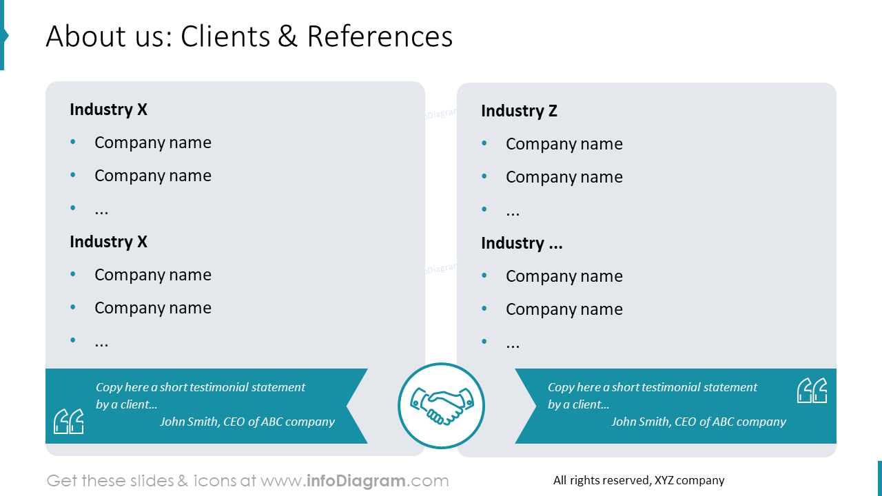 About us: Clients & References
