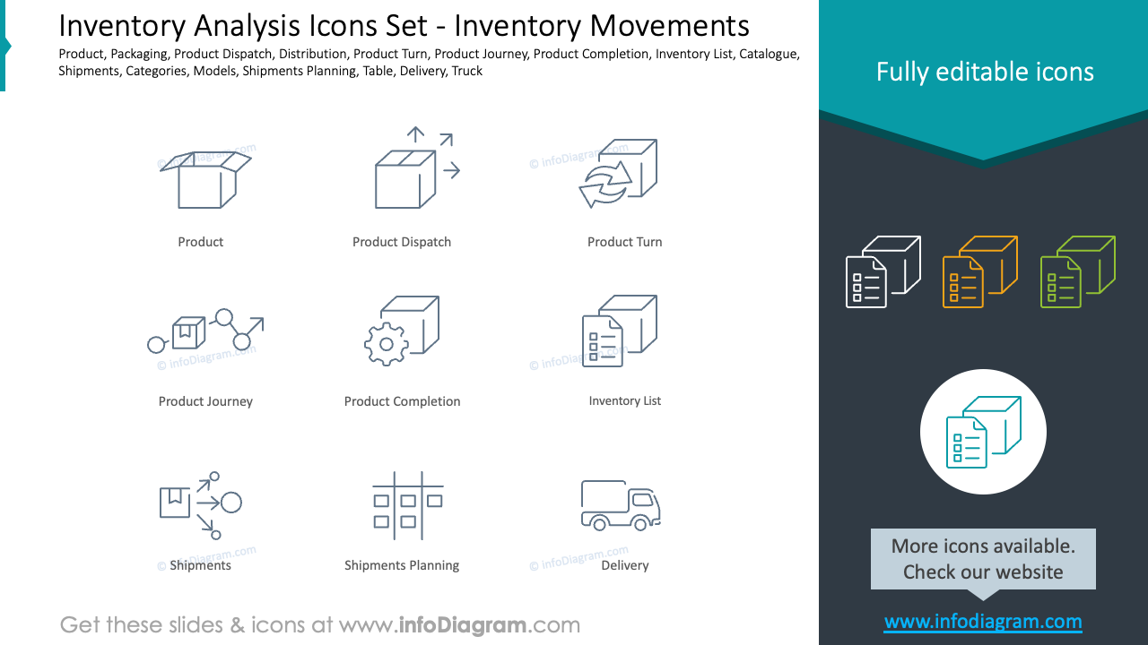 Inventory Analysis Icons Set - Inventory Movements