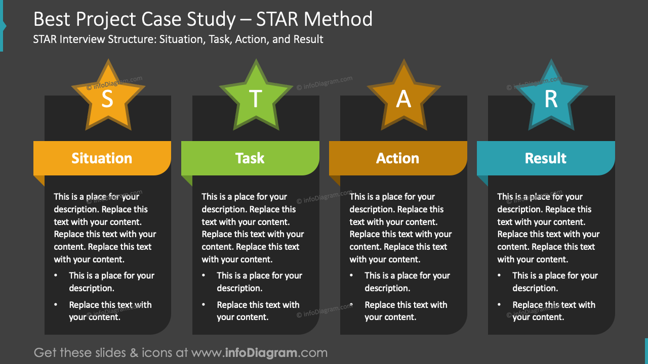 Best Project Case Study STAR Method Gray Background