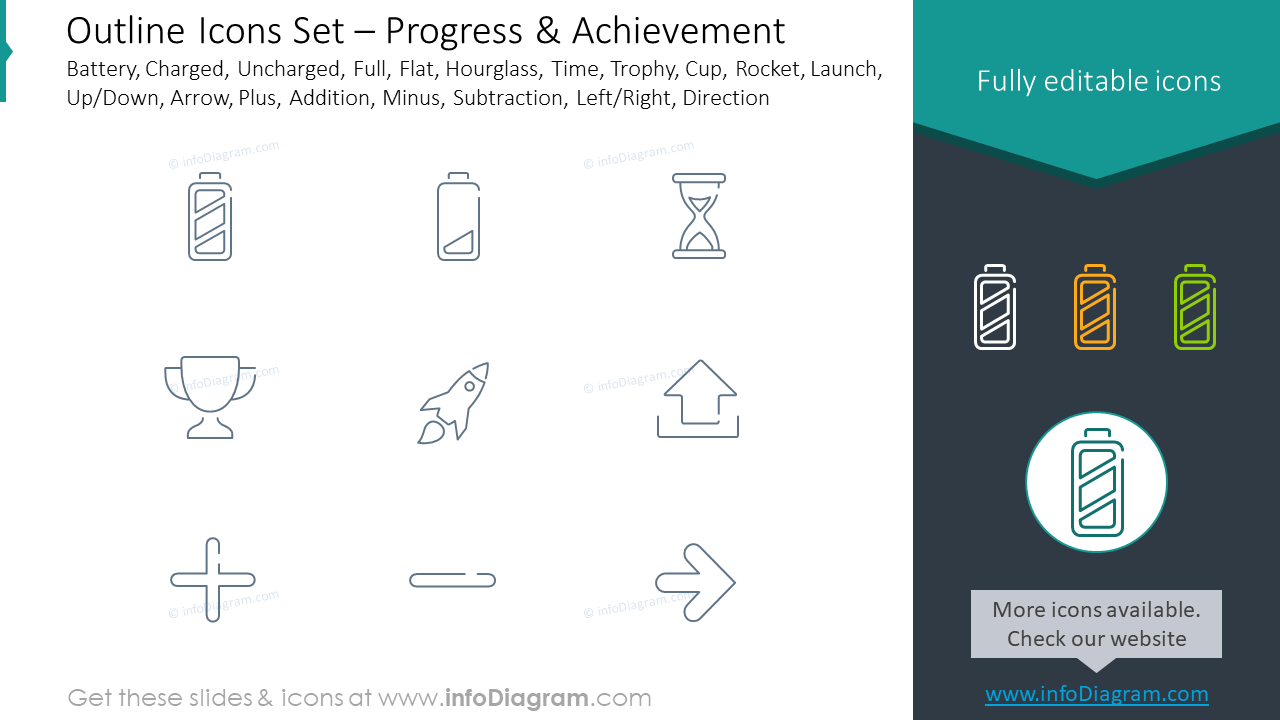 Outline icons set: battery, charged, uncharged, full, flat, hourglass
