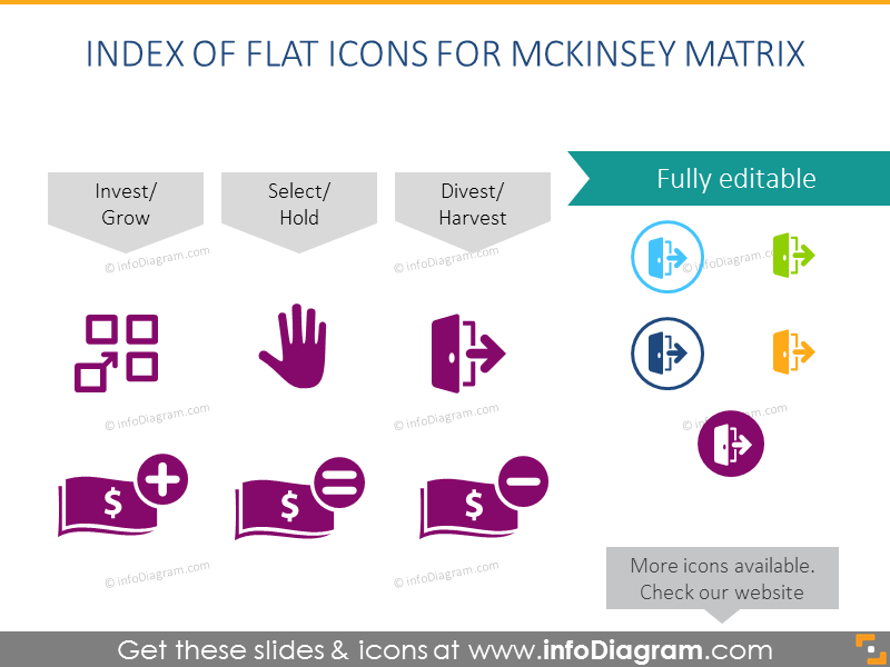 Flat symbols collection