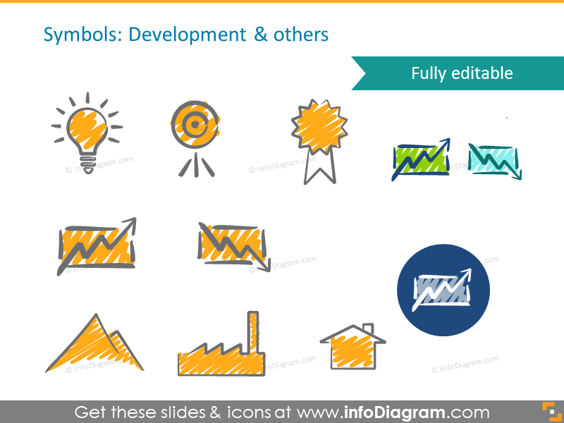 Development scribble symbols
