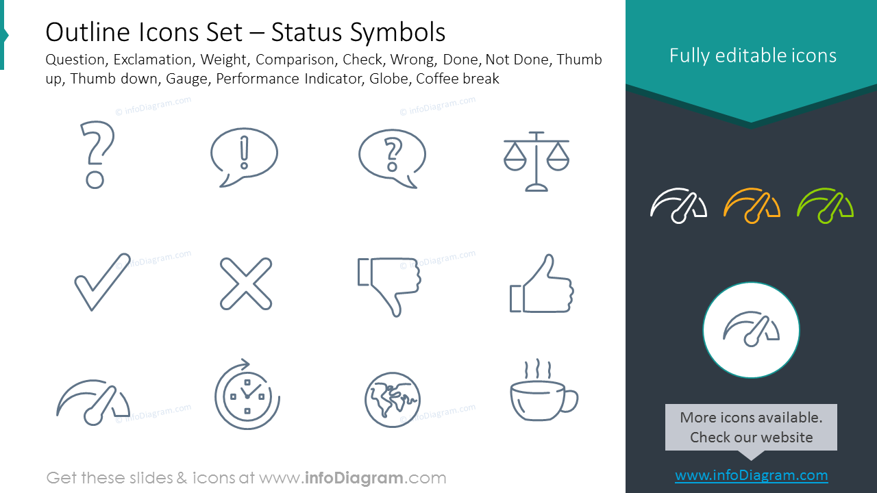 Outline style icons set: status symbols question, exclamation, weight