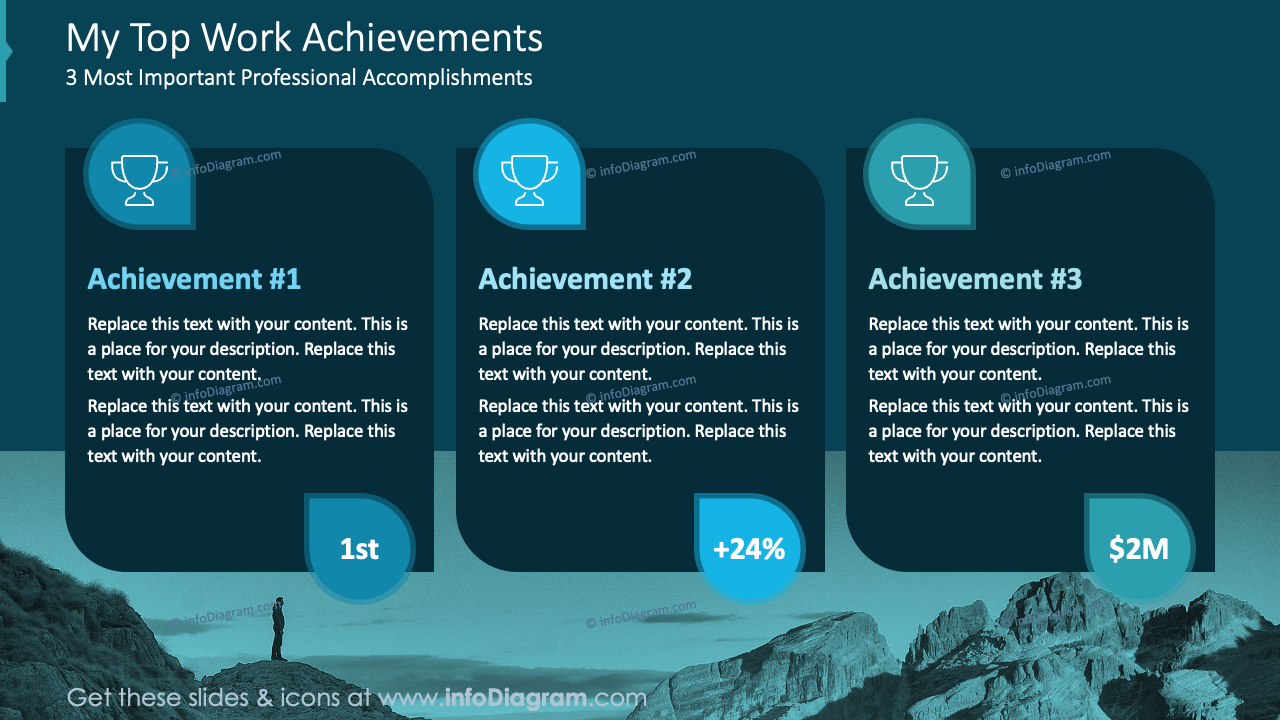 My Top Work Achievements Navy Background