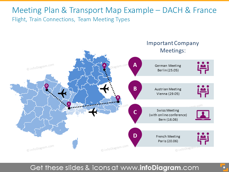 Transport map with flights and train connections