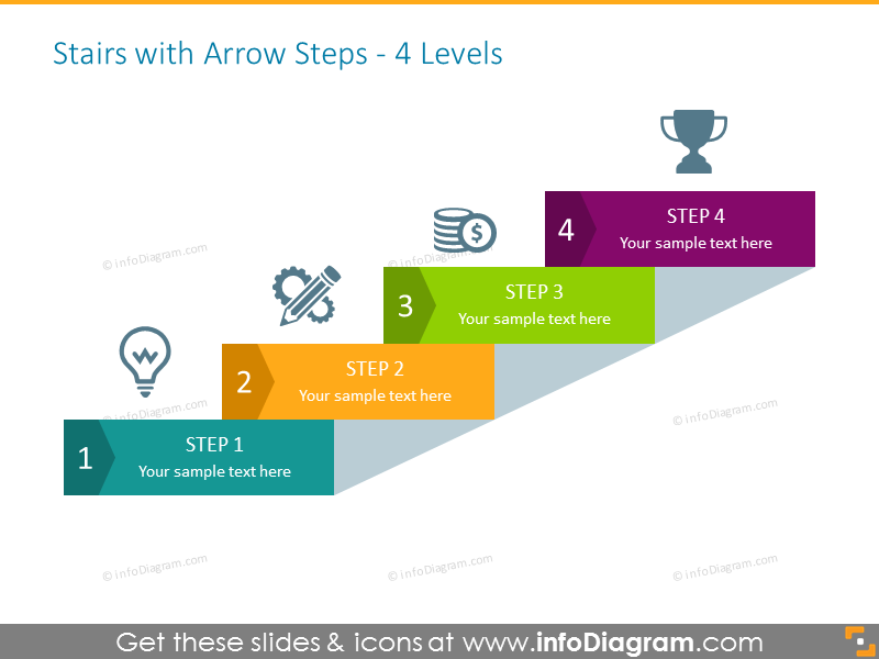 Increasing Steps Flow Chart with Arrows, consisting of 4 Levels