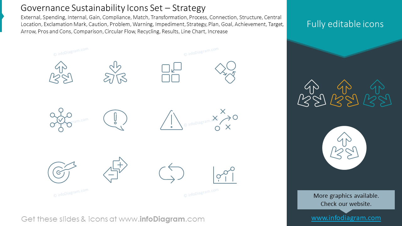 Governance Sustainability Icons Set – Strategy