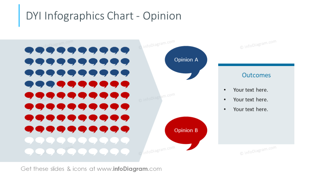 Opinion chart illustrated with icons and explanatory text