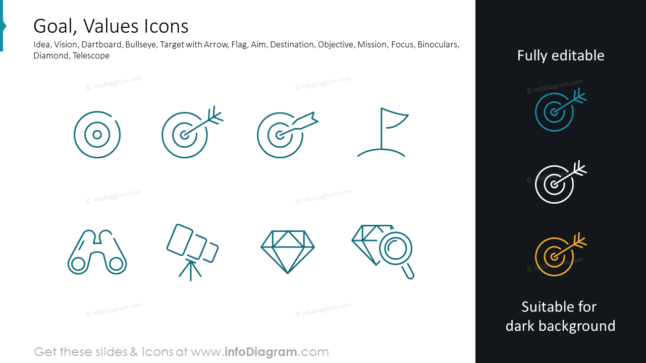 Goal, Values Icons