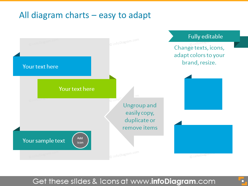 Fully editable, adaptable charts