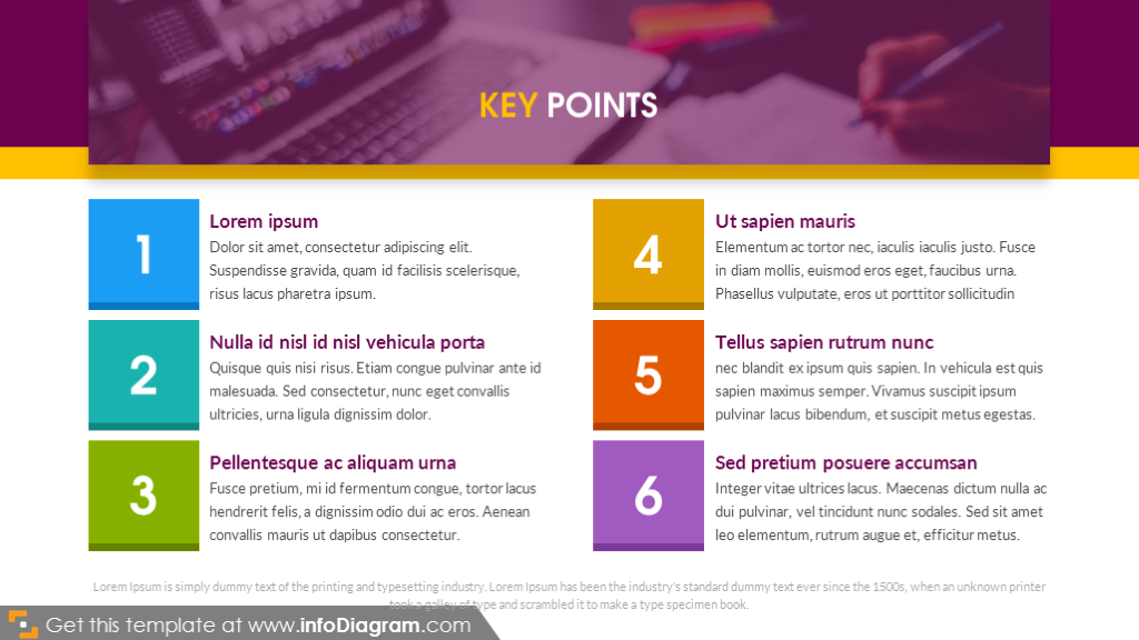 Key points