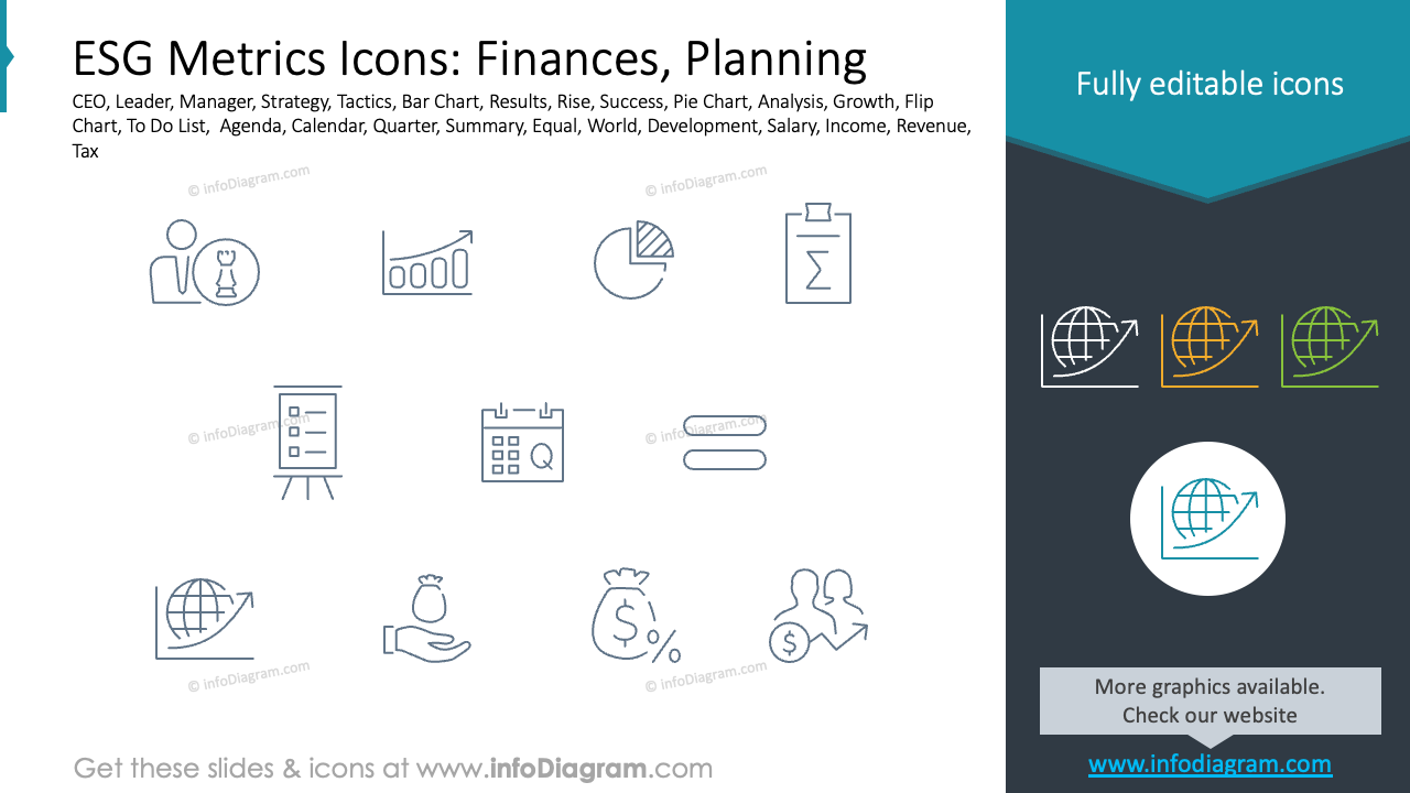 ESG Metrics Icons: Finances, Planning