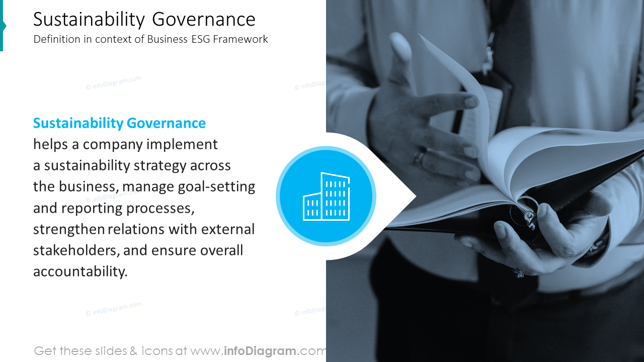 Sustainability Governance