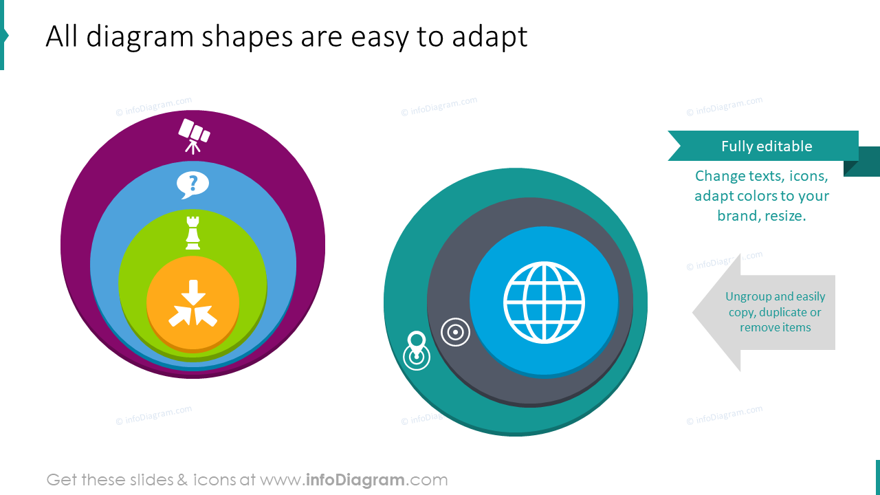 Modify all charts shapes