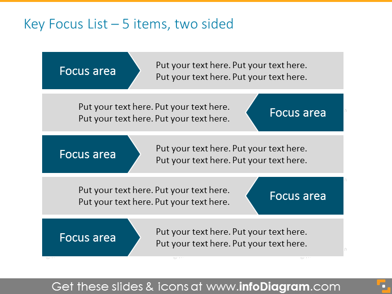 Two-sided focus list