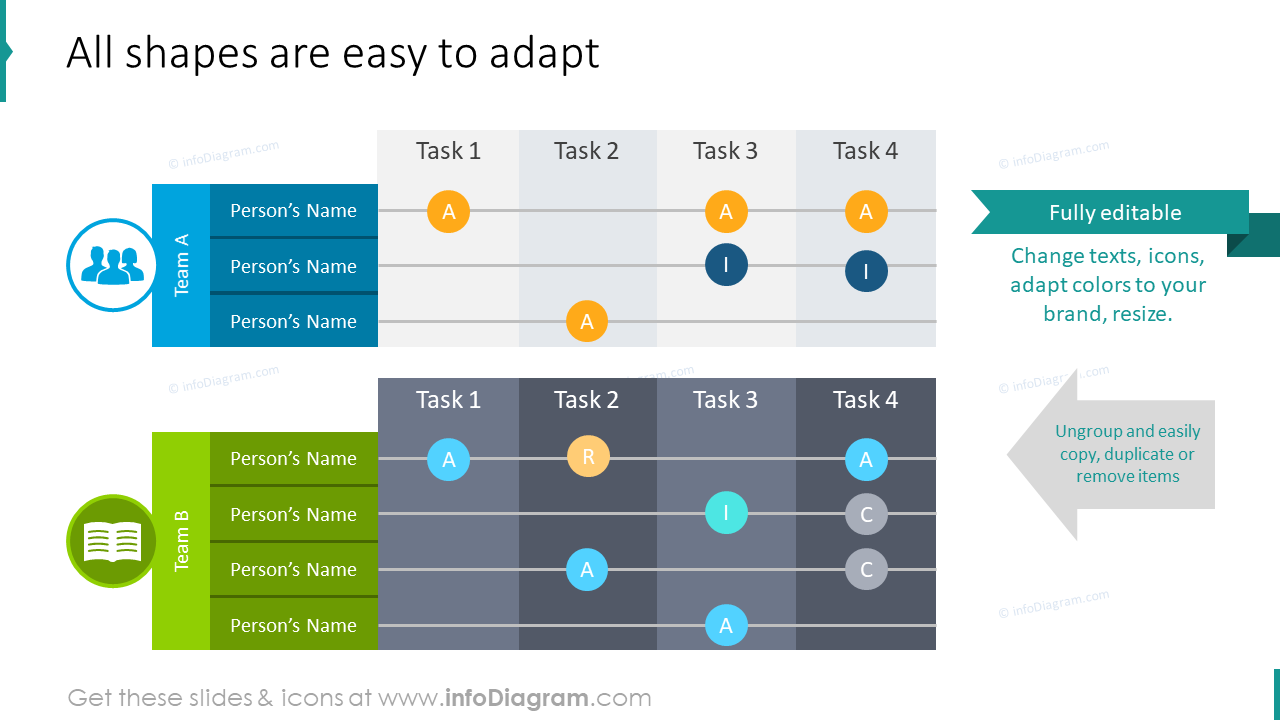 All shapes are easy to modify