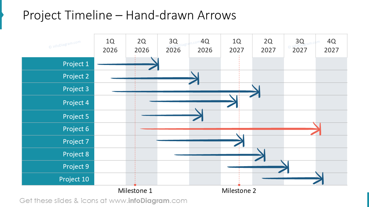 Project Timeline – Hand-drawn Arrows