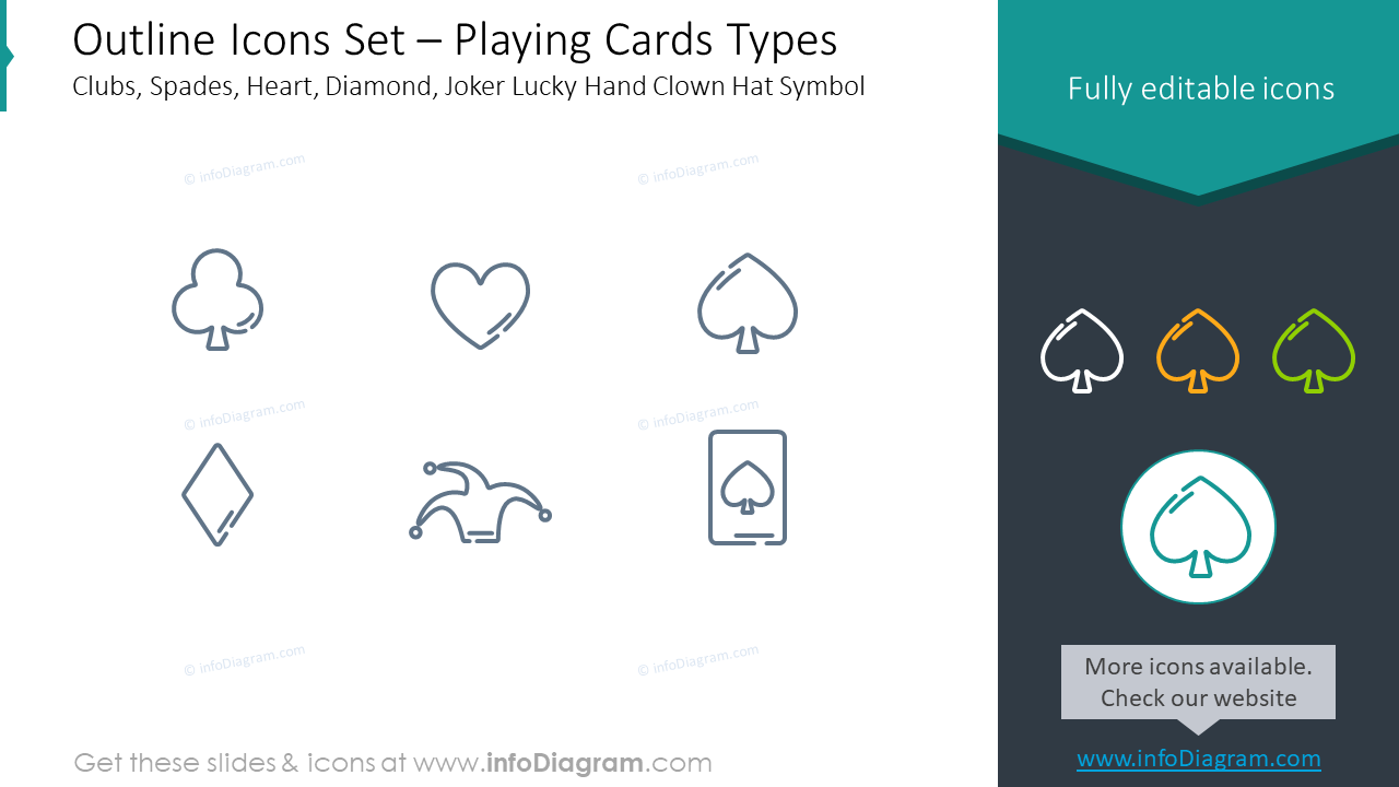 Outline icons set: playing cards types clubs, spades