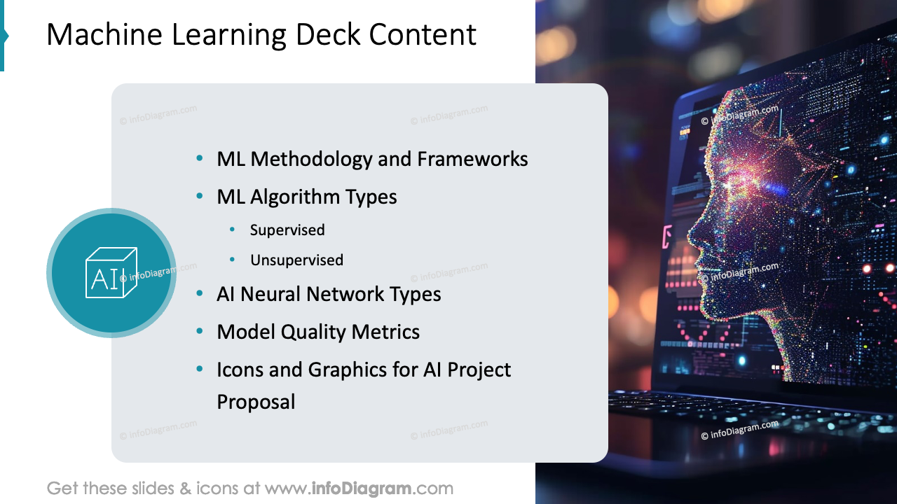 Machine Learning Deck Content