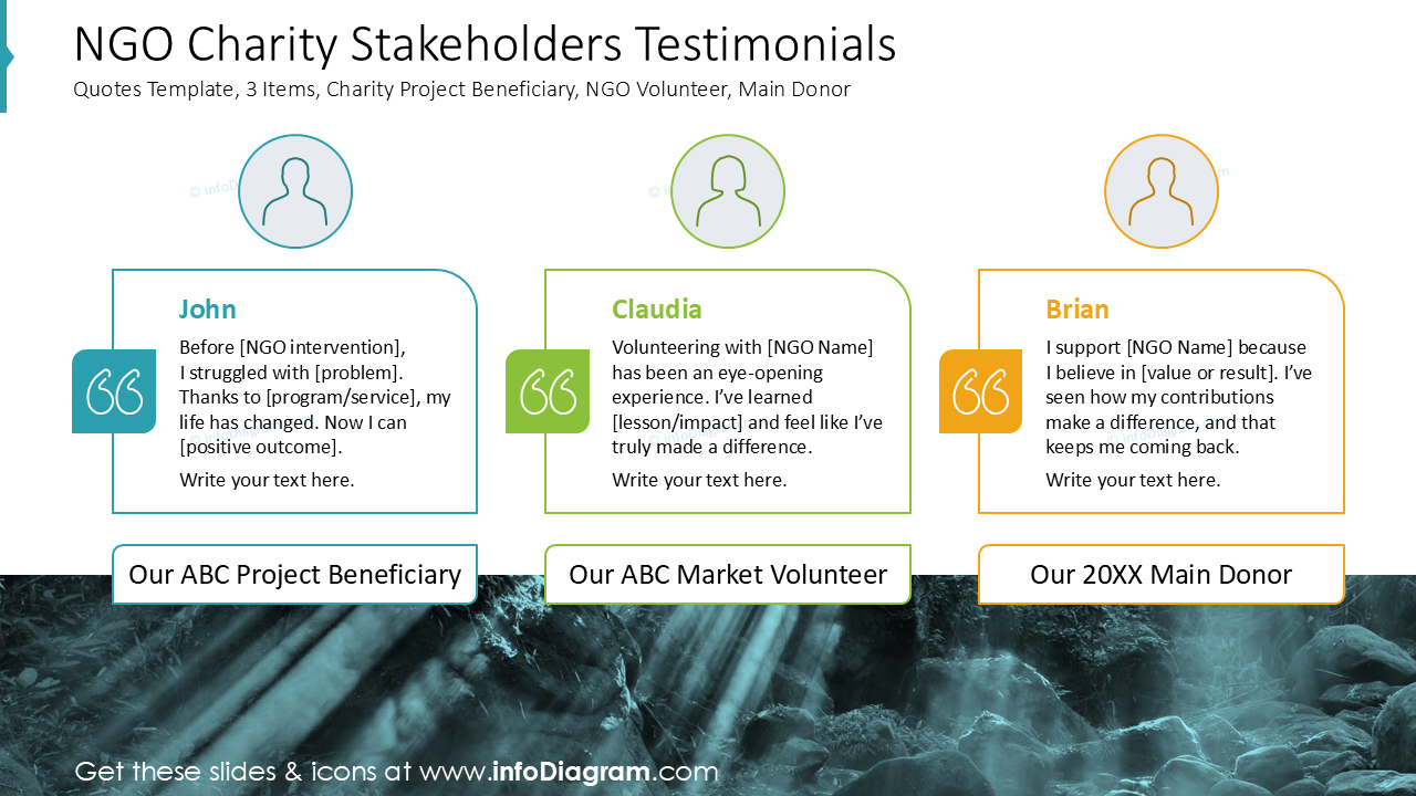 NGO Charity Stakeholders Testimonials
