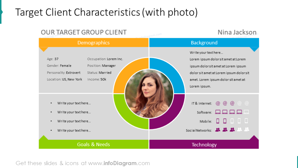 Target Client Characteristics Slide - infoDiagram