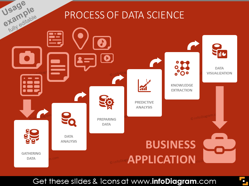 30+ Data Science icons Big Data Predictive Analitics ppt presentation infographics