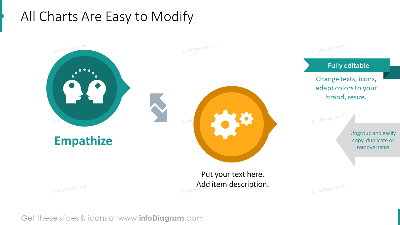 Modify all charts shapes