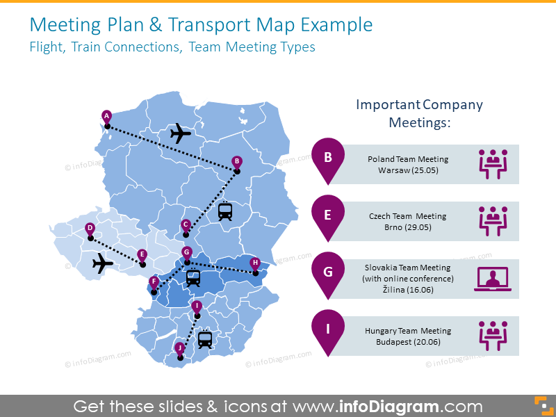 Meeting Transport Plan Map PPT Slide