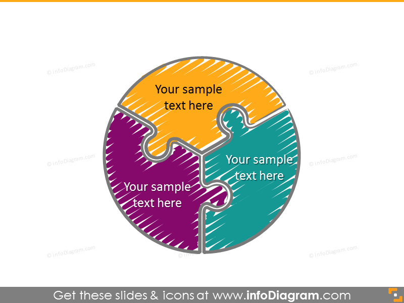Integration of 3 elements – puzzle circle