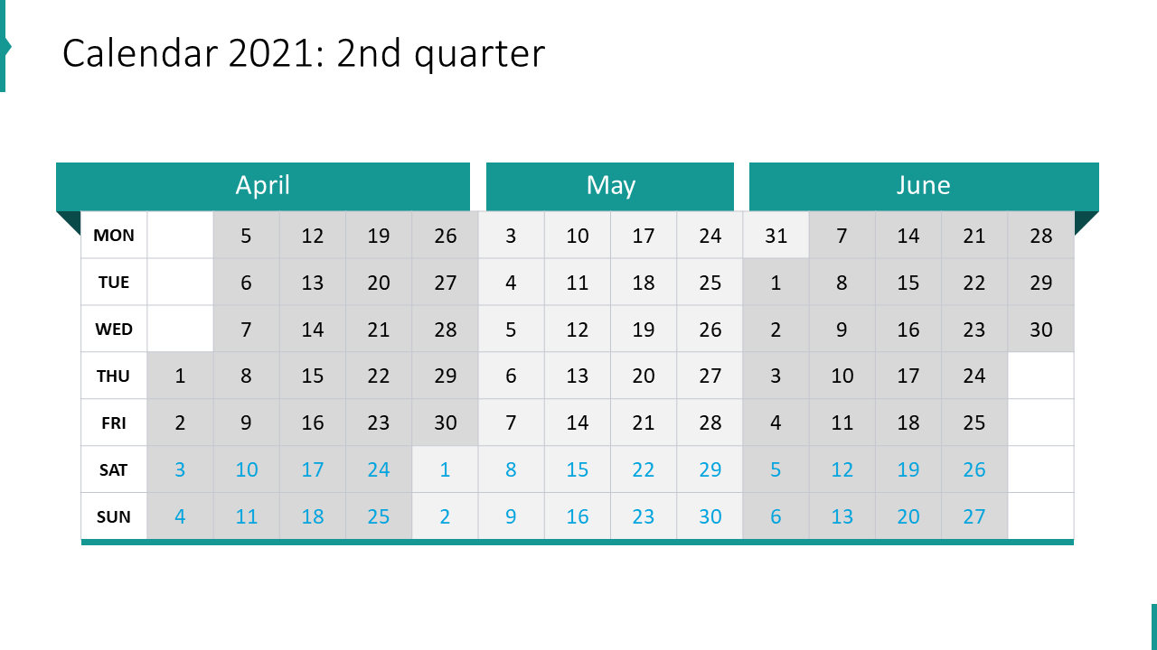 Calendar 2021: 2nd quarter
