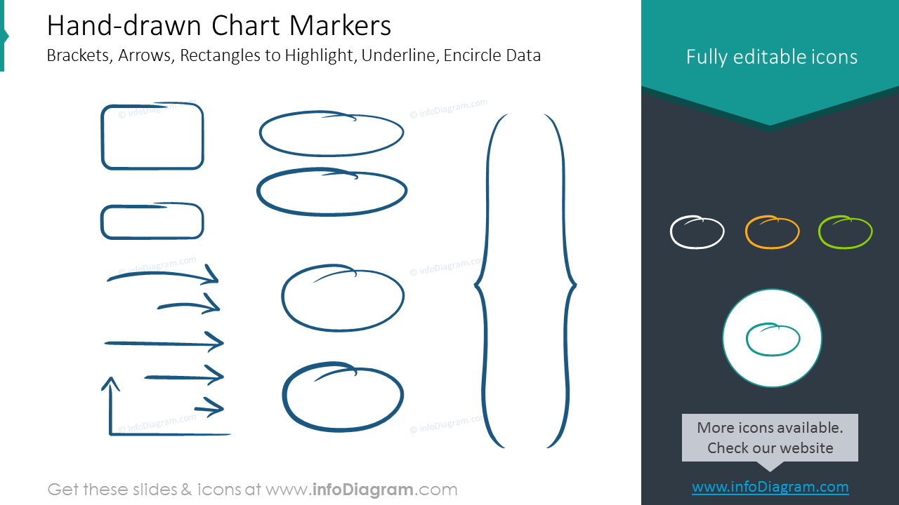 Hand-drawn chart markers: brackets, arrows, rectangles
