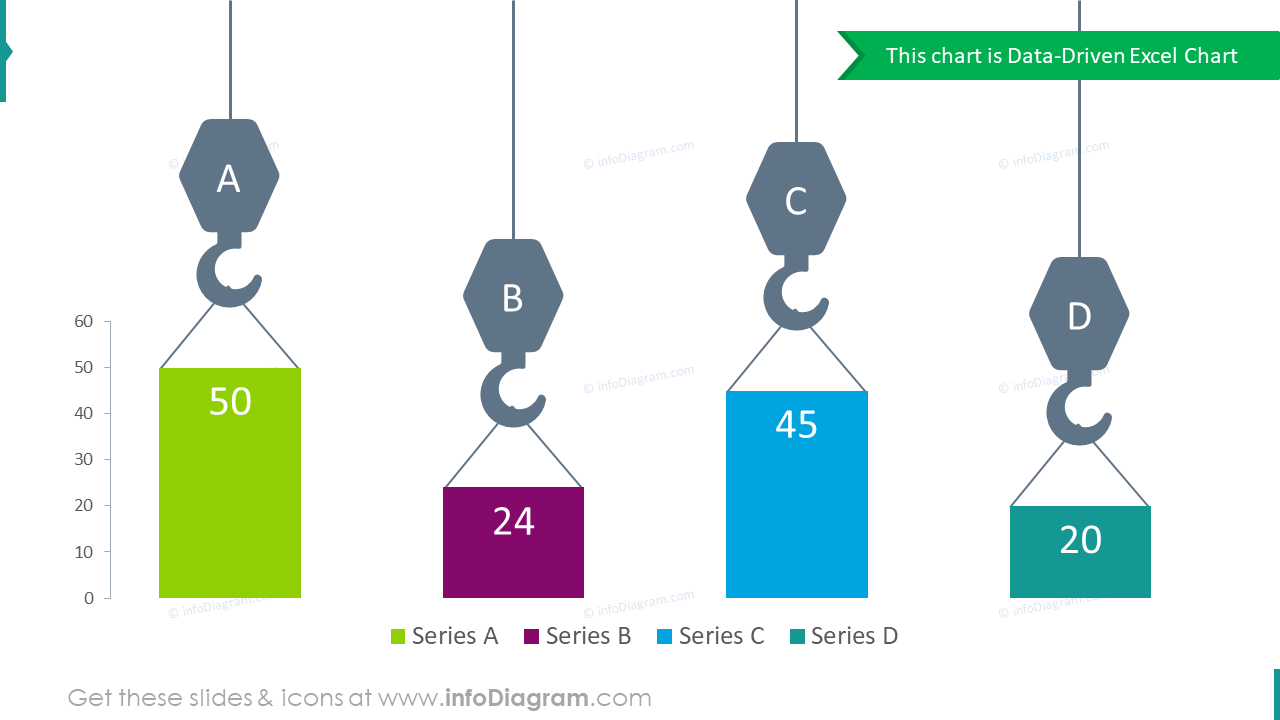 Bar chart crane diagram for 4 categories
