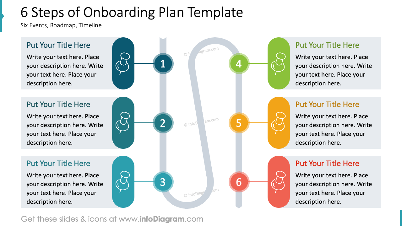 6 Steps of Onboarding Plan Template