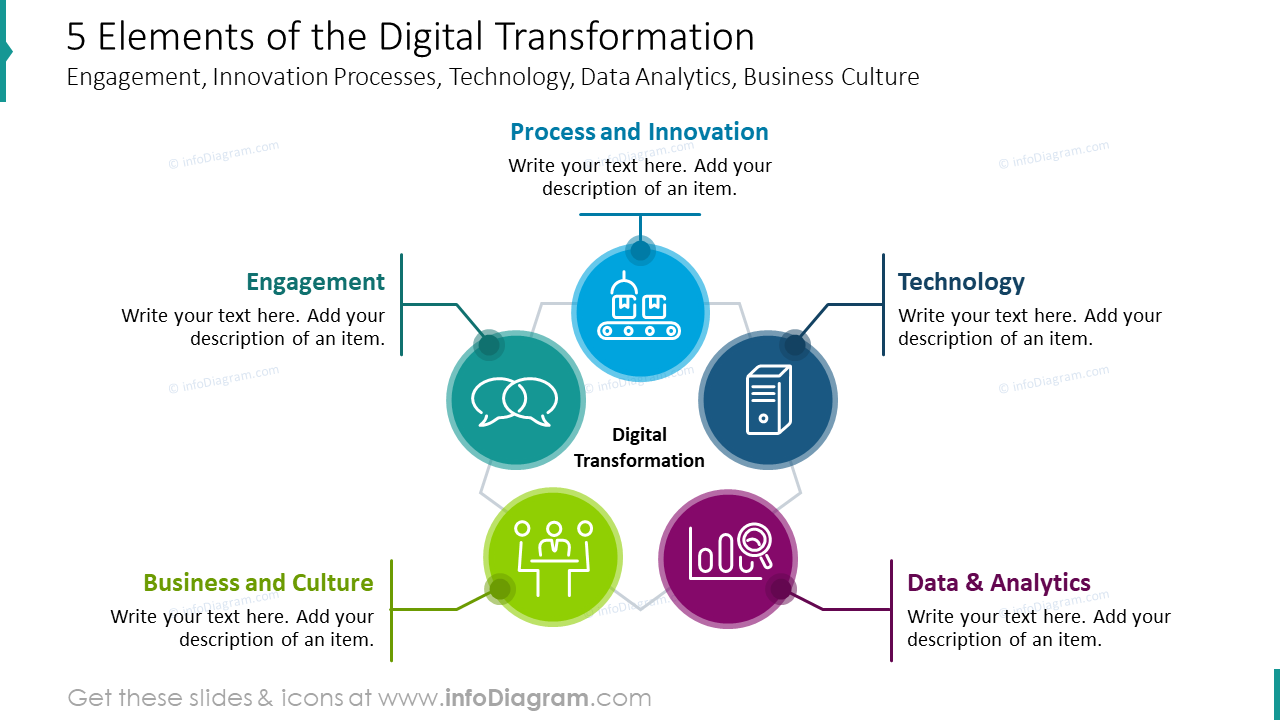 DT Elements Slide Professional Digital Transformation PPT PowerPoint DT Elements Slide Professional Digital Transformation PPT PowerPoint