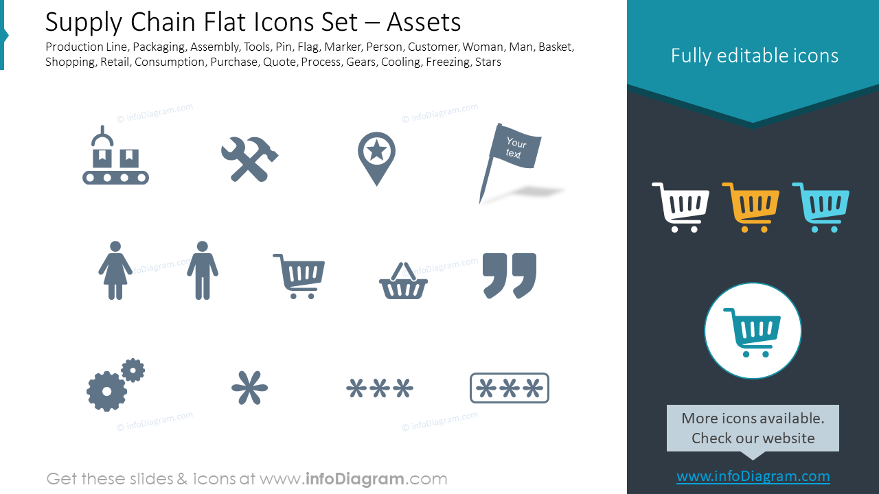 Supply Chain Flat Icons Set – Assets