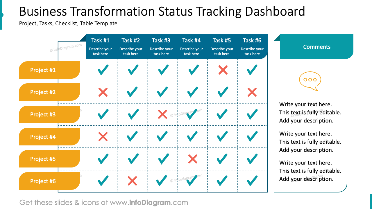 Business Transformation Status Tracking Dashboard