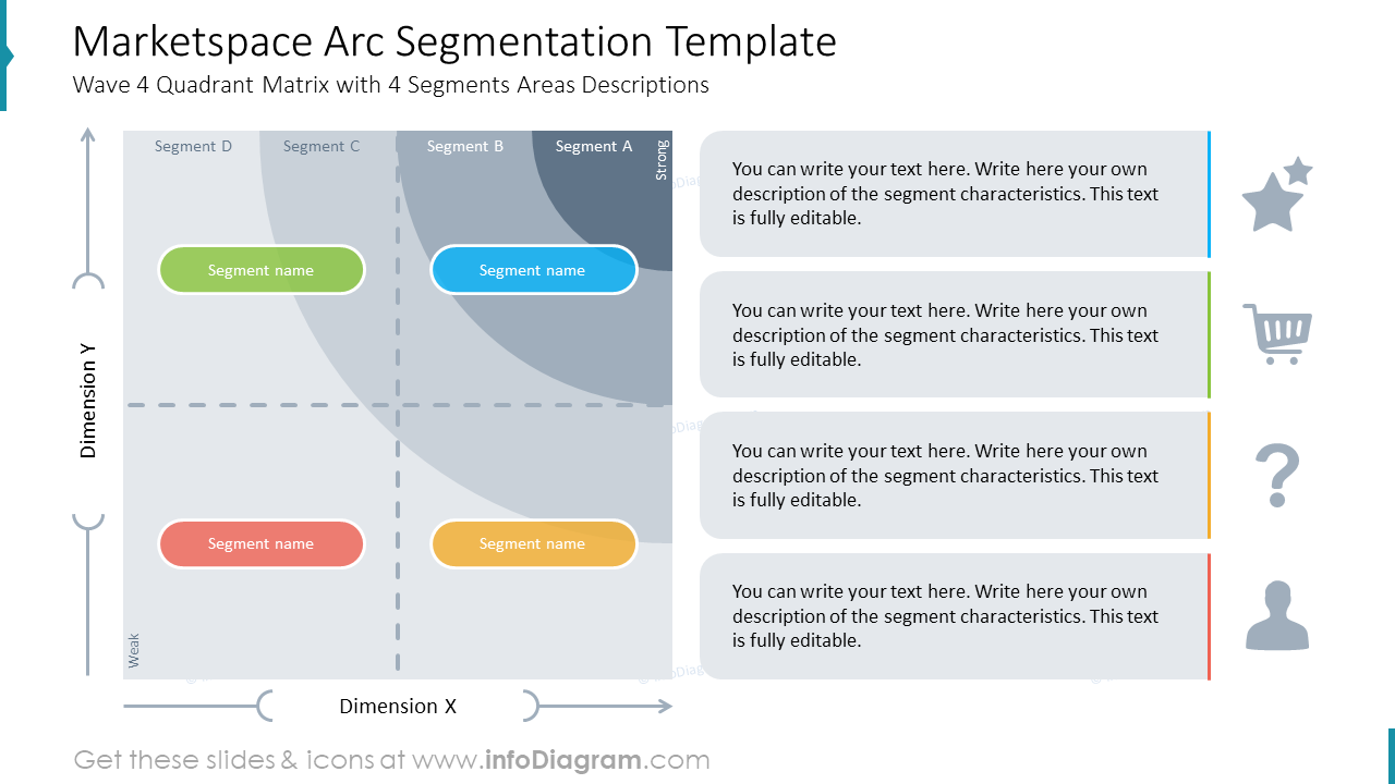 Marketspace Arc Segmentation Template