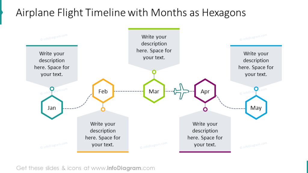 Airplane flight monthly timeline with text description and hexagons