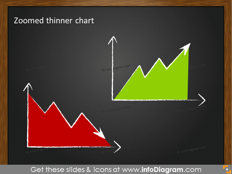 blackboard Trend Line chart hand drawn charcoal sketch ppt