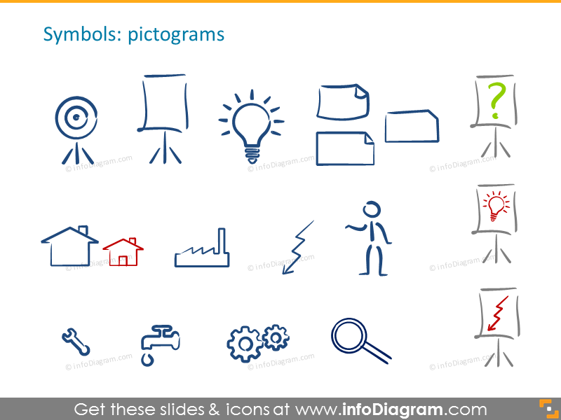 Ink style pictograms symbols