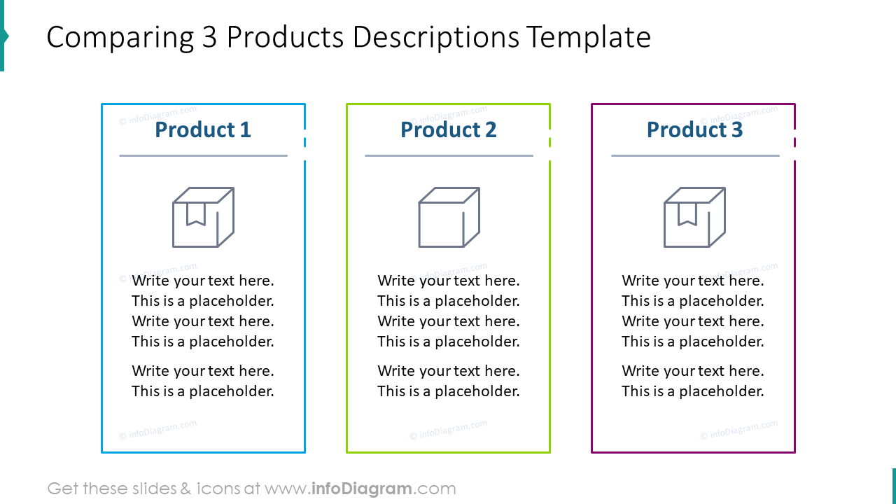 Comparing three products descriptions slide